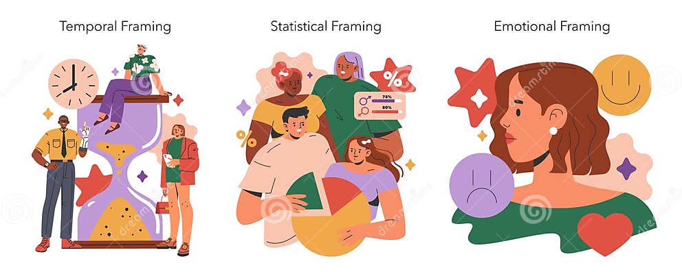 Cognitive Framing. Flat Vector Illustration Stock Illustration ...