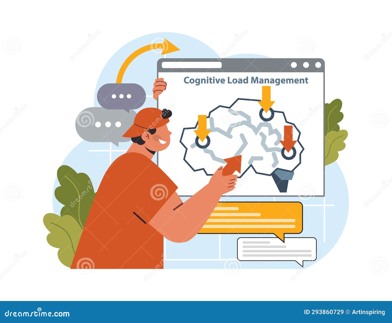 Cognitive Load Concept. Flat Vector | CartoonDealer.com #316629563