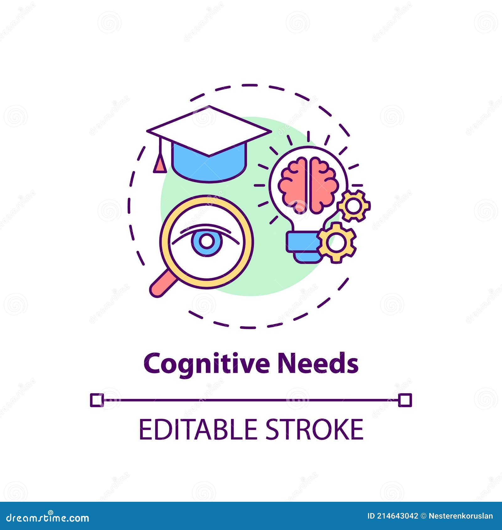 Cognitive Needs Concept Icon Stock Vector - Illustration of vector ...