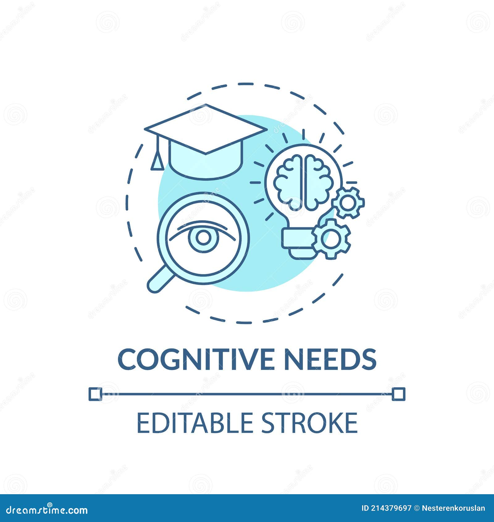 Cognitive Needs Turquoise Concept Icon Stock Vector - Illustration of ... Cognitive Needs Turquoise Concept Icon Stock Vector - Illustration of ...