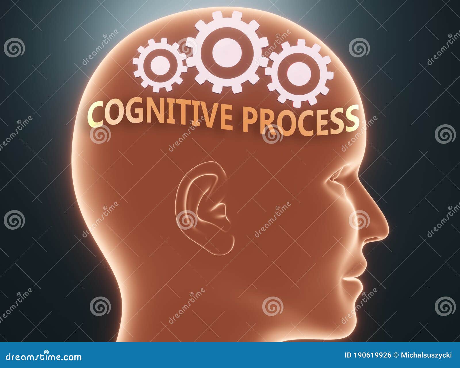 Cognitive Process Inside Human Mind Pictured As Word Cognitive