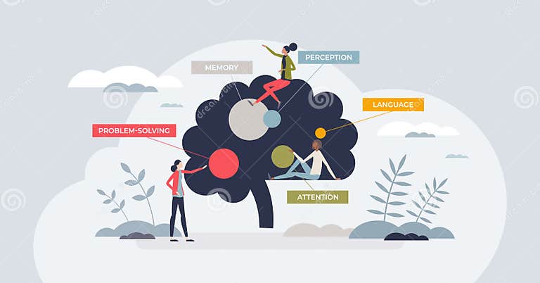 Cognitive Processes and Brain with Cognition Parts Tiny Person Concept ...