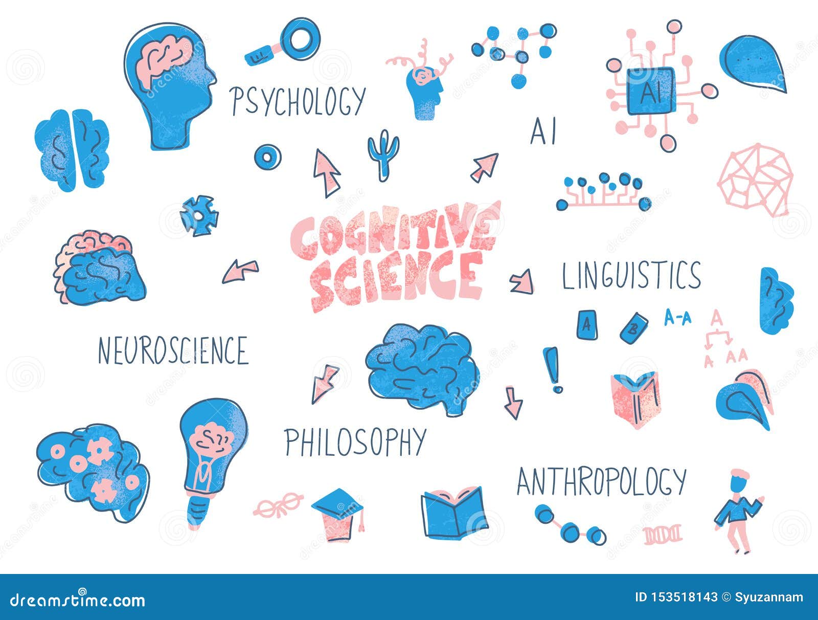 Cognitive Science Concept. Set of Vector Elements. Stock Vector ...
