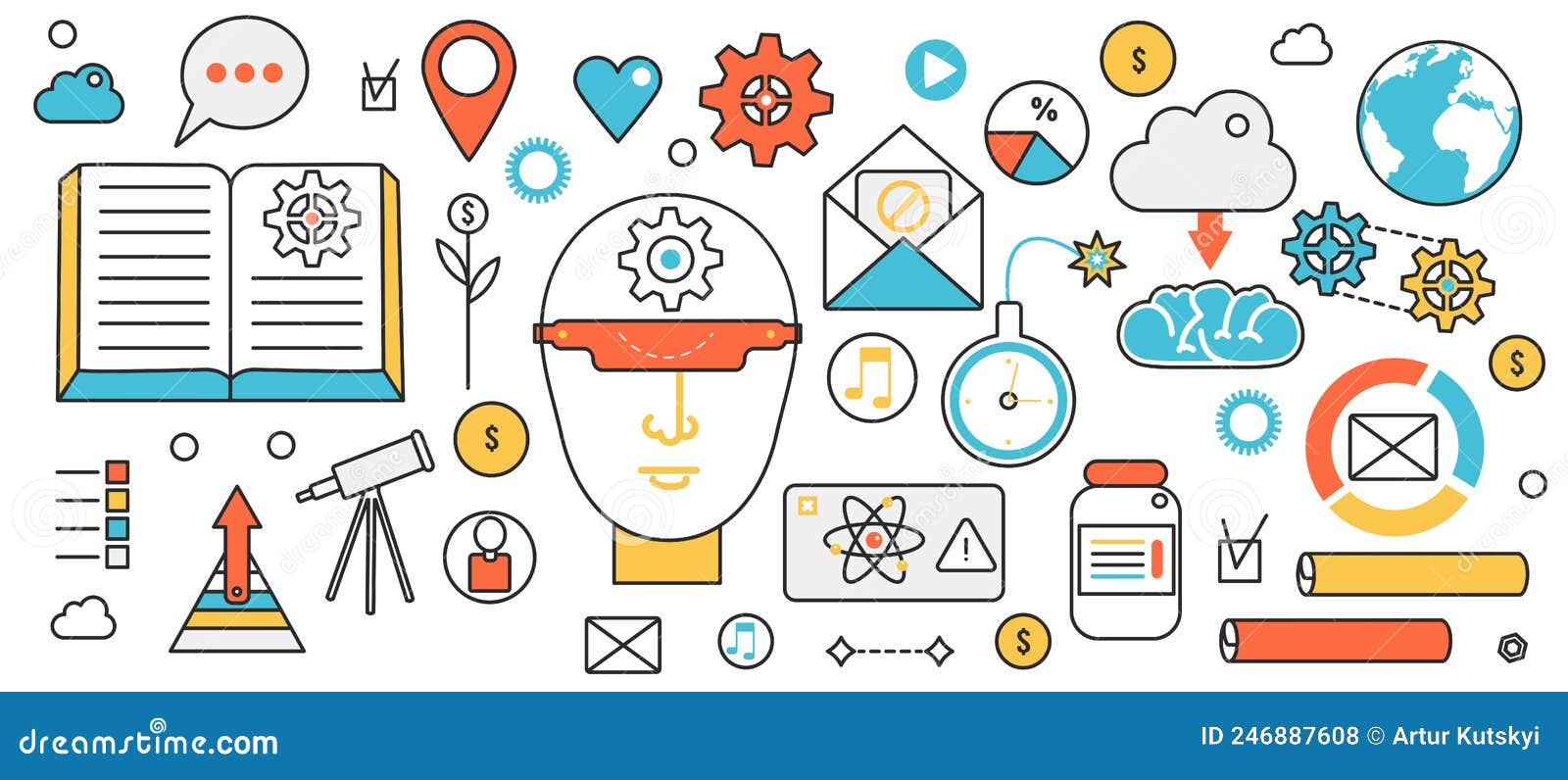 Brain Development In Children And Teens. Stimuli And Ideas. How Neurons ...