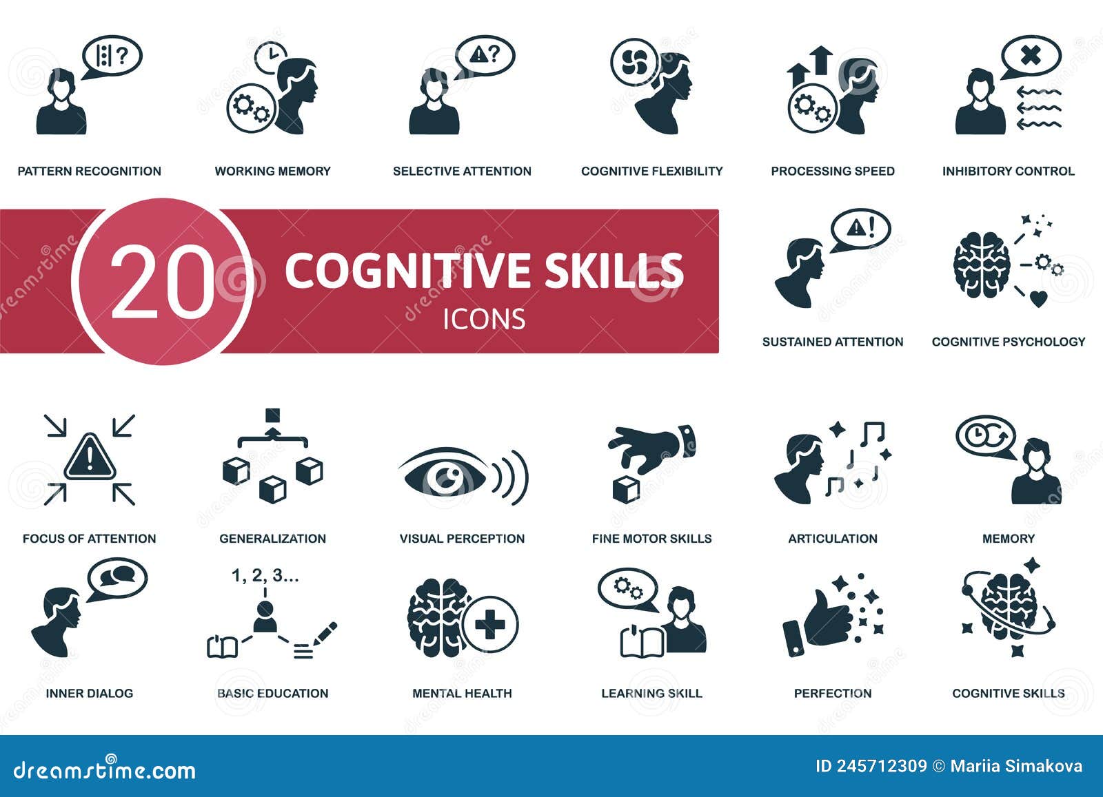 Inhibitory Control Flat Landing Page Website Template. Learning Skill ...