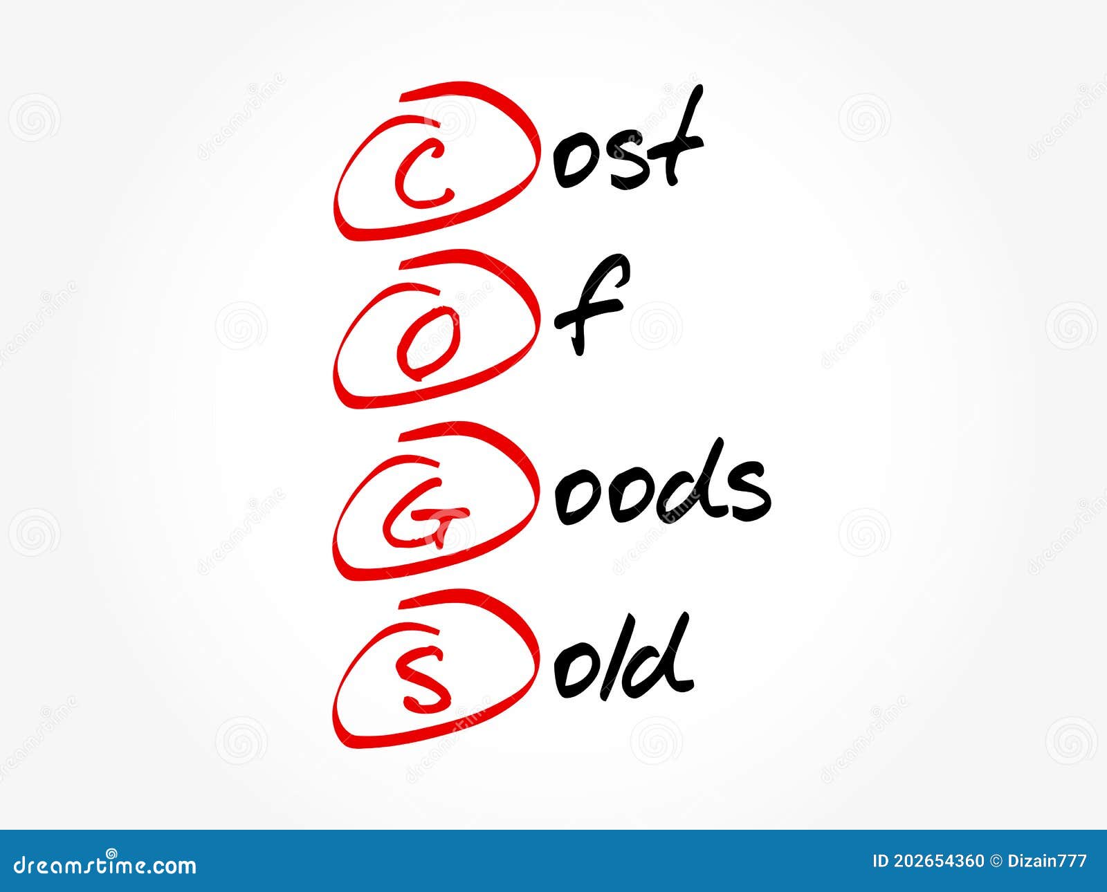 COGS, Cost Of Goods Sold. Concept With Keywords, Letters And Icons ...
