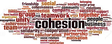 Cohesion word cloud stock vector. Illustration of society - 269380162