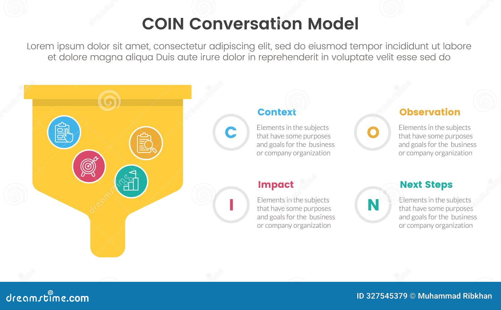 COIN Conversation Model Infographic 4 Point Stage Template with Bold ...