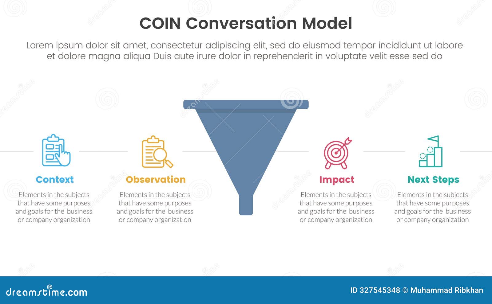 COIN Conversation Model Infographic 4 Point Stage Template With Rotated ...