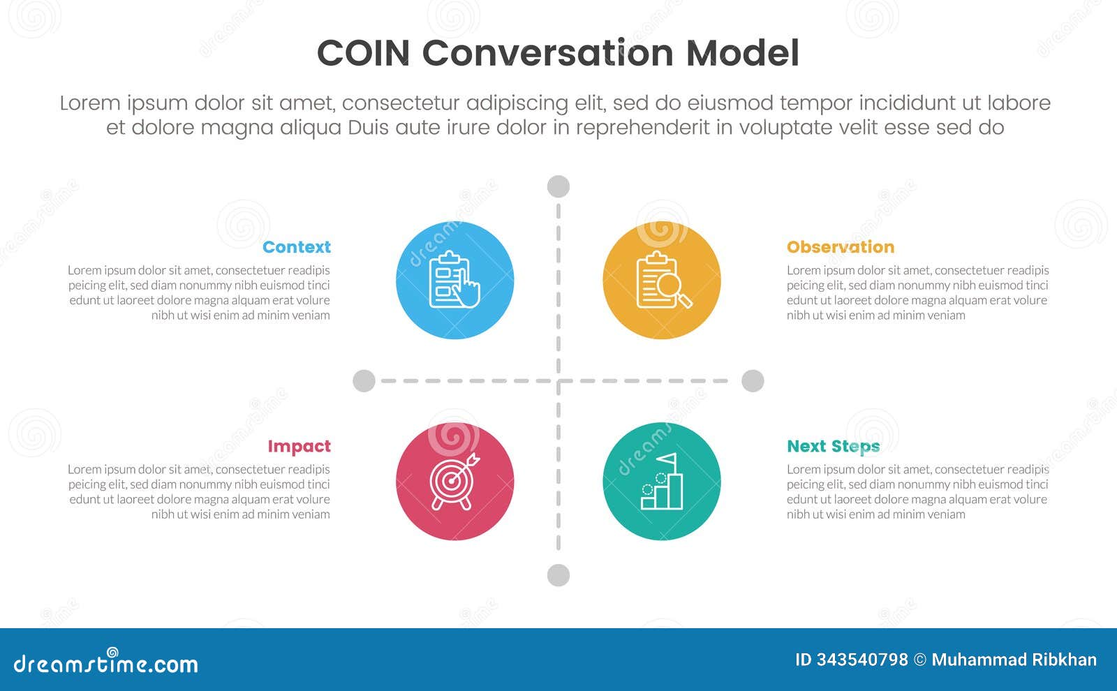 Matrix Structure Dimensions Template Infographic With Round Box And ...