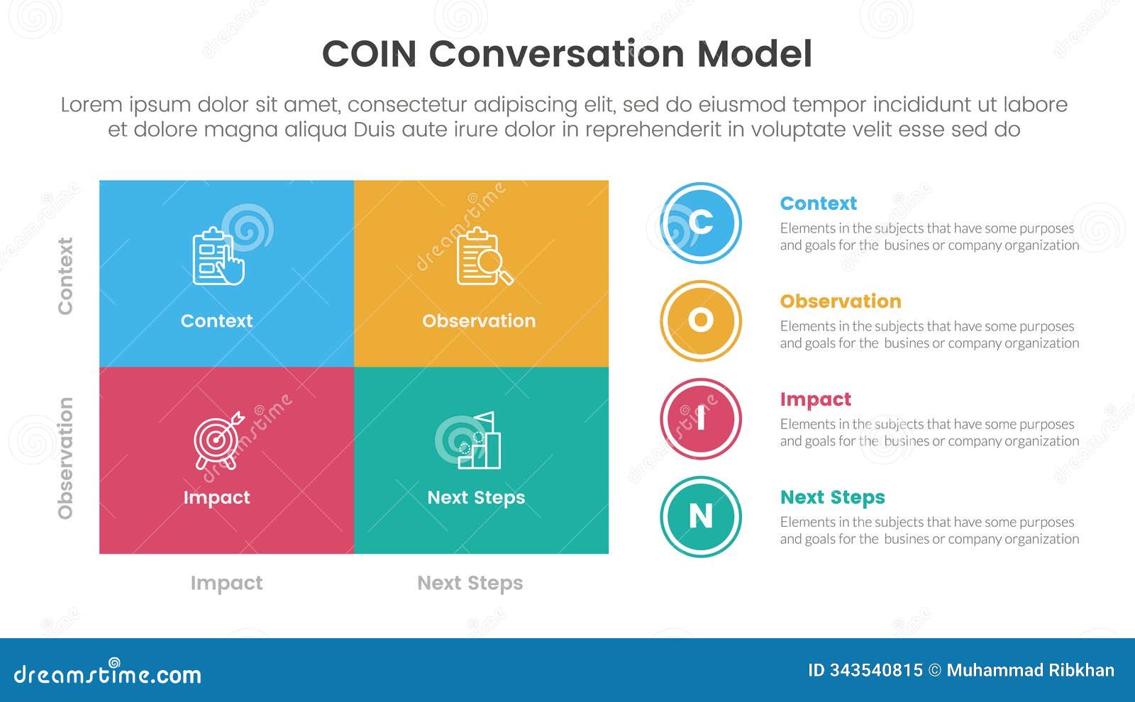 Matrix Structure Dimensions Template Infographic With Round Box And ...