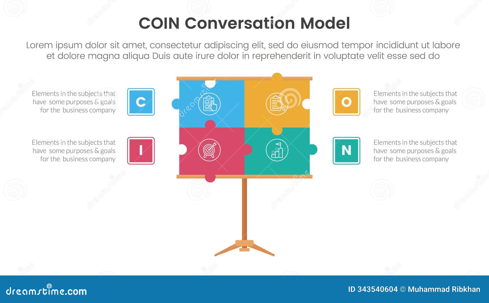COIN Conversation Model Infographic 4 Point Stage Template with Puzzle ...