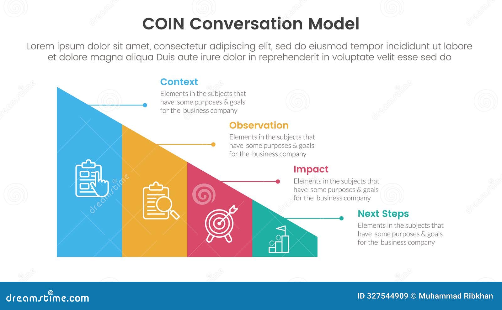 COIN Conversation Model Infographic 4 Point Stage Template with ...