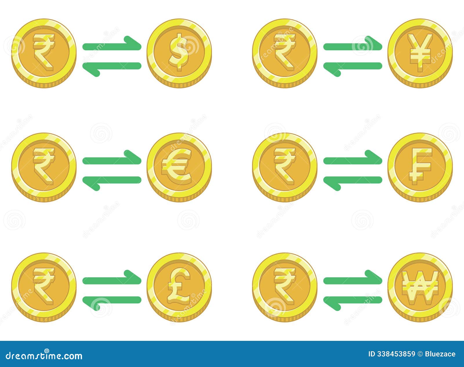 Coin International Foreign Exchange Rupee Indian Stock Illustration ...