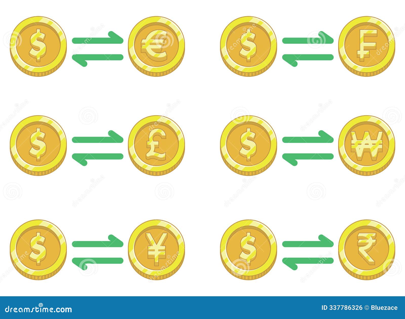 Coin International Foreign Exchange US Dollar Stock Vector ...
