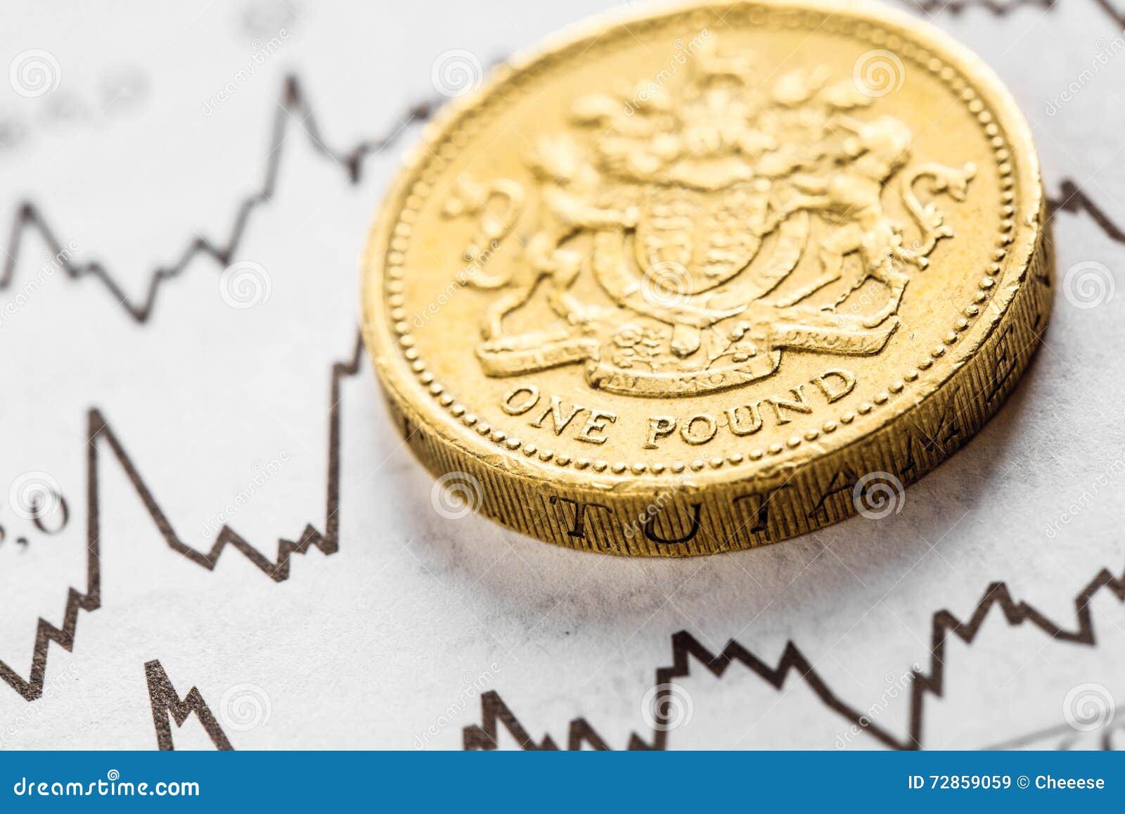The Coin One Pound on Graphics Background Editorial Stock Image - Image ...