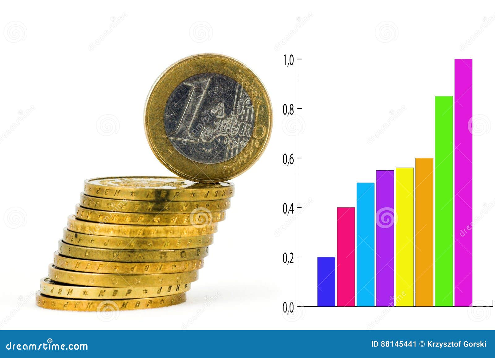 Coins Euro Isolated on White Background, the Growth Chart Stock Image ...