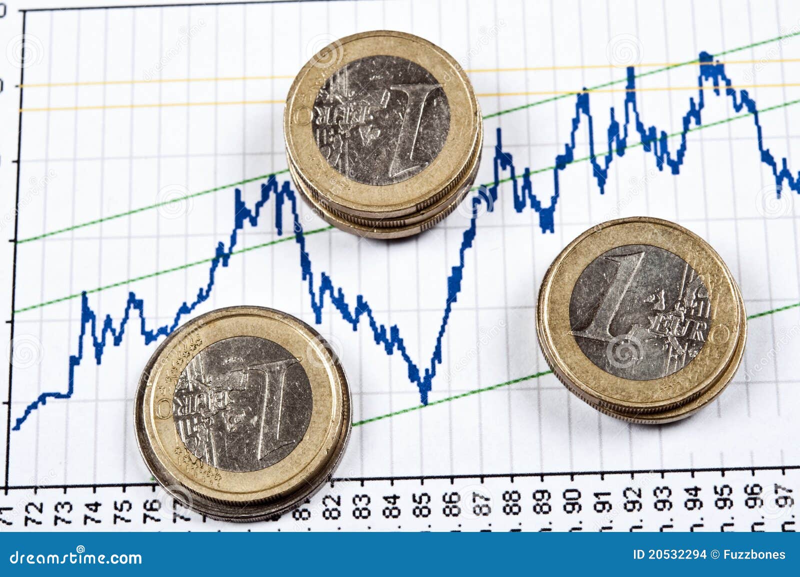 Coins and graph stock photo. Image of currency, data - 20532294