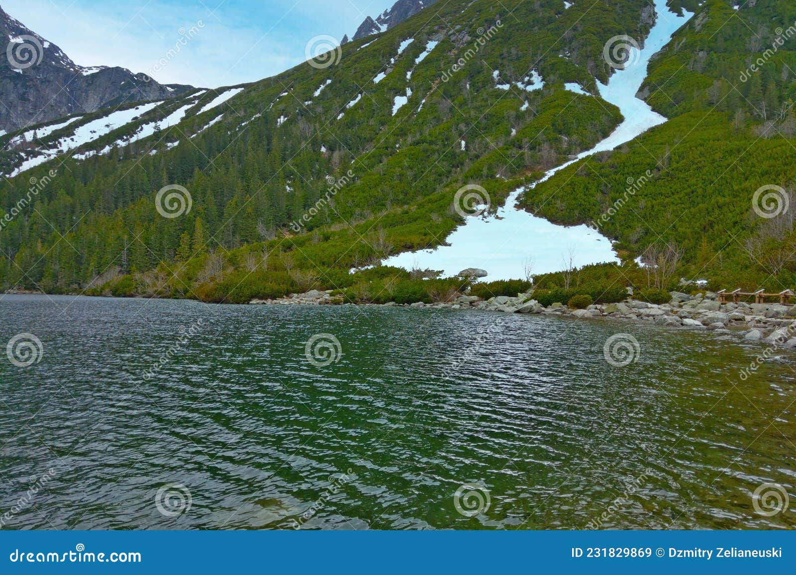 Cold Clean Water in a Mountain Lake Stock Image - Image of flow, clean ...