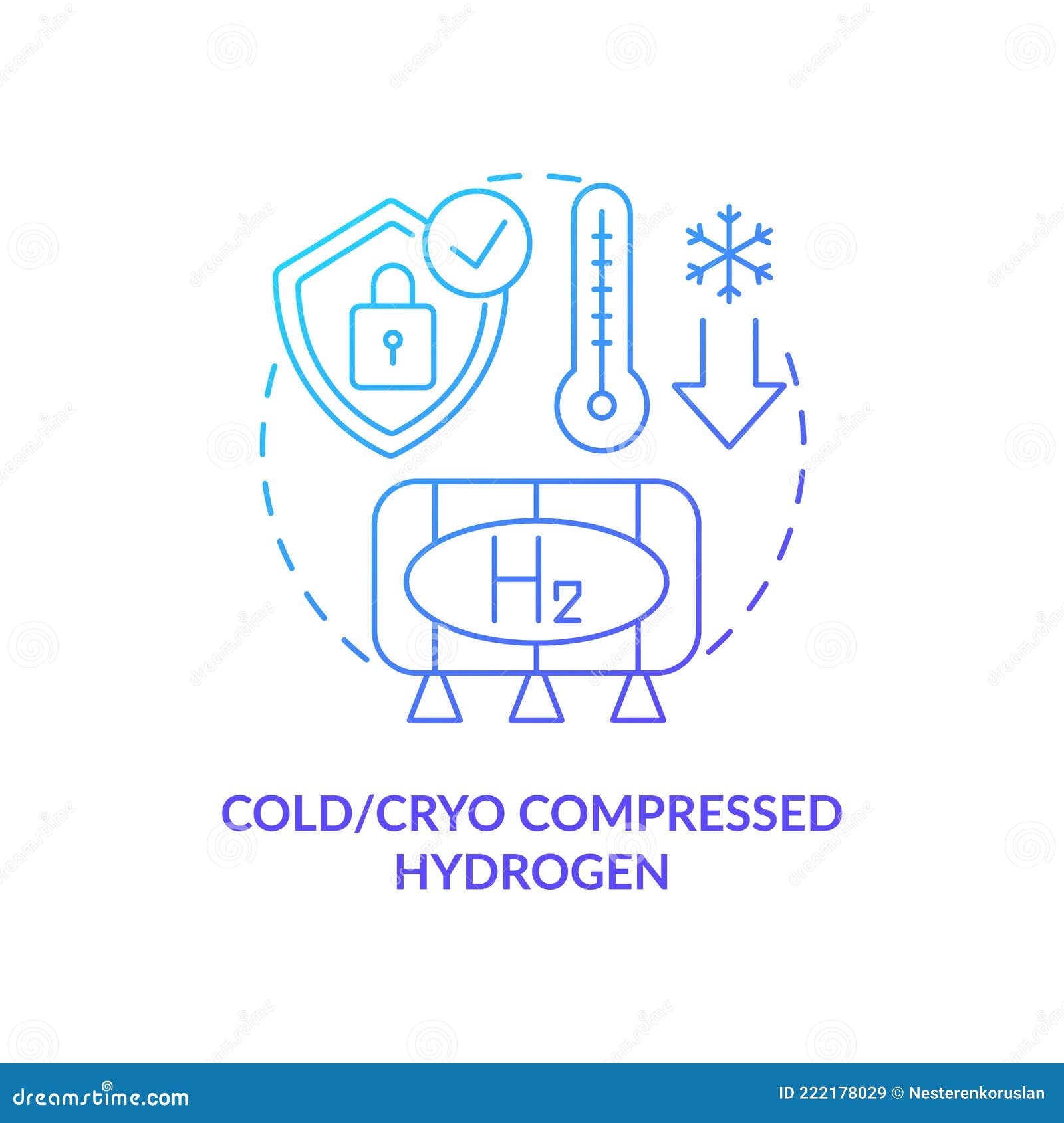 Cold and Cryo Compressed Hydrogen Concept Icon Stock Vector ...