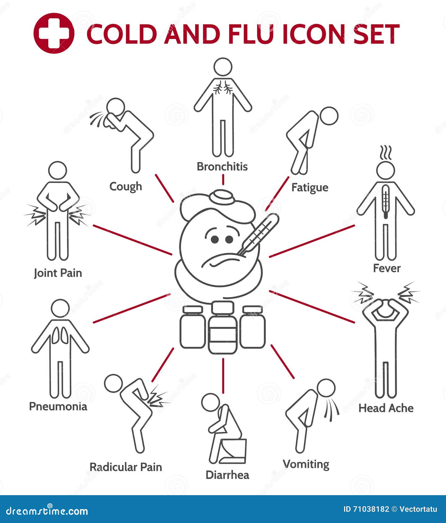 Flu Icons Stock Illustrations – 23,371 Flu Icons Stock Illustrations ...