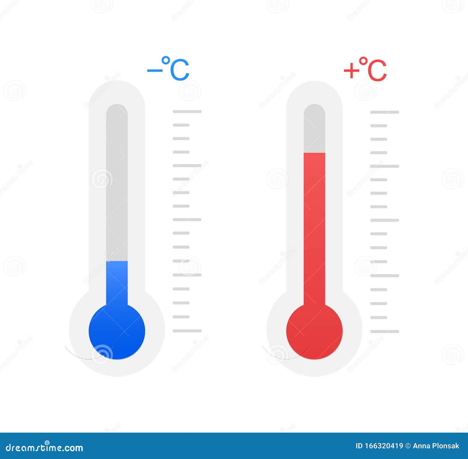 Cold and Heat. Subzero Temperature and Above Zero Stock Illustration ...