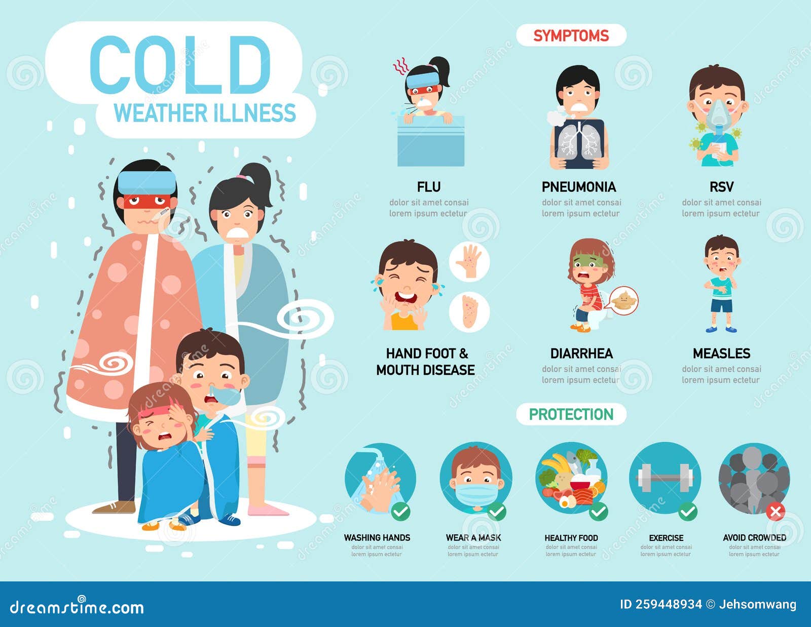 Cold Weather Illness Infographic Stock Vector - Illustration of ...