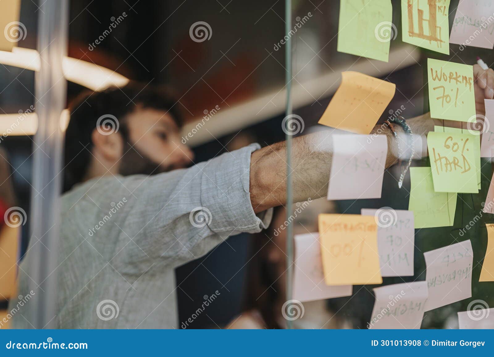 Collaborating in the Workplace: Sharing Knowledge and Business Ideas on ...