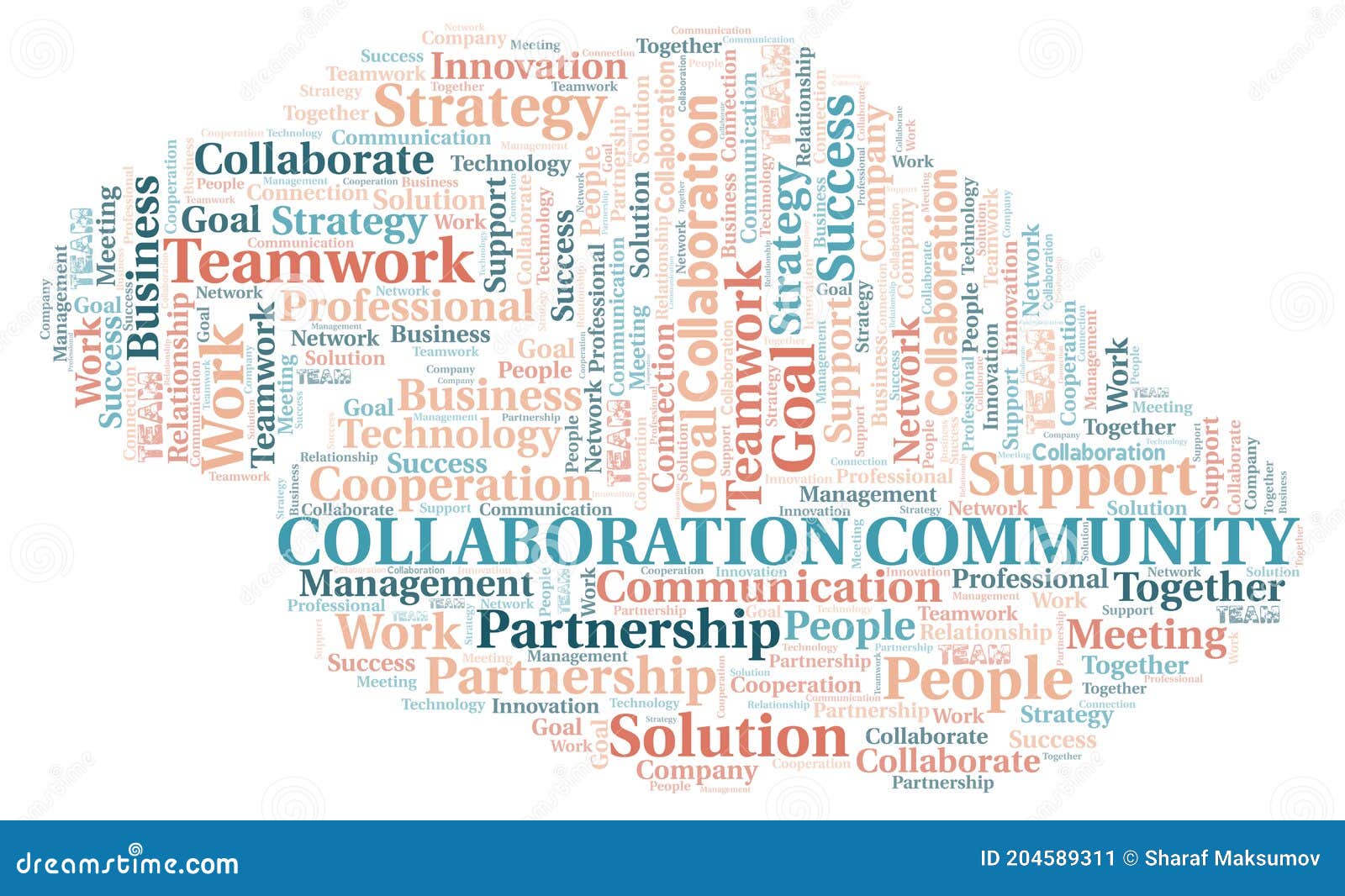 Collaboration Community Typography Word Cloud Create with the Text only ...