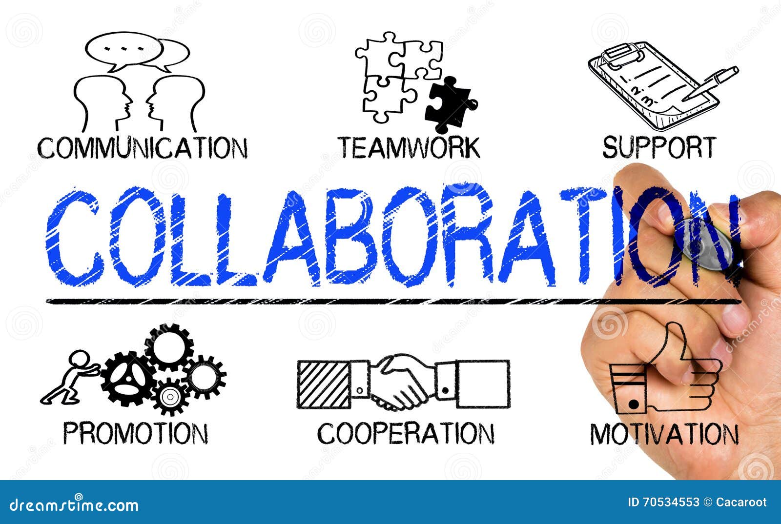 Collaboration concept stock image. Image of partnership - 70534553