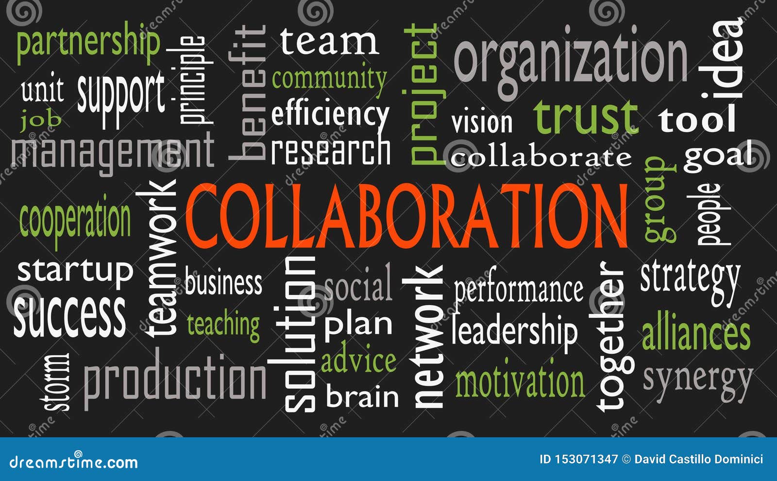 Collaboration Concept in Word Cloud Isolated on Black Background ...