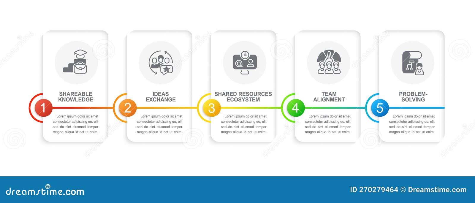 Collaboration Infographic Chart Design Template Stock Vector ...