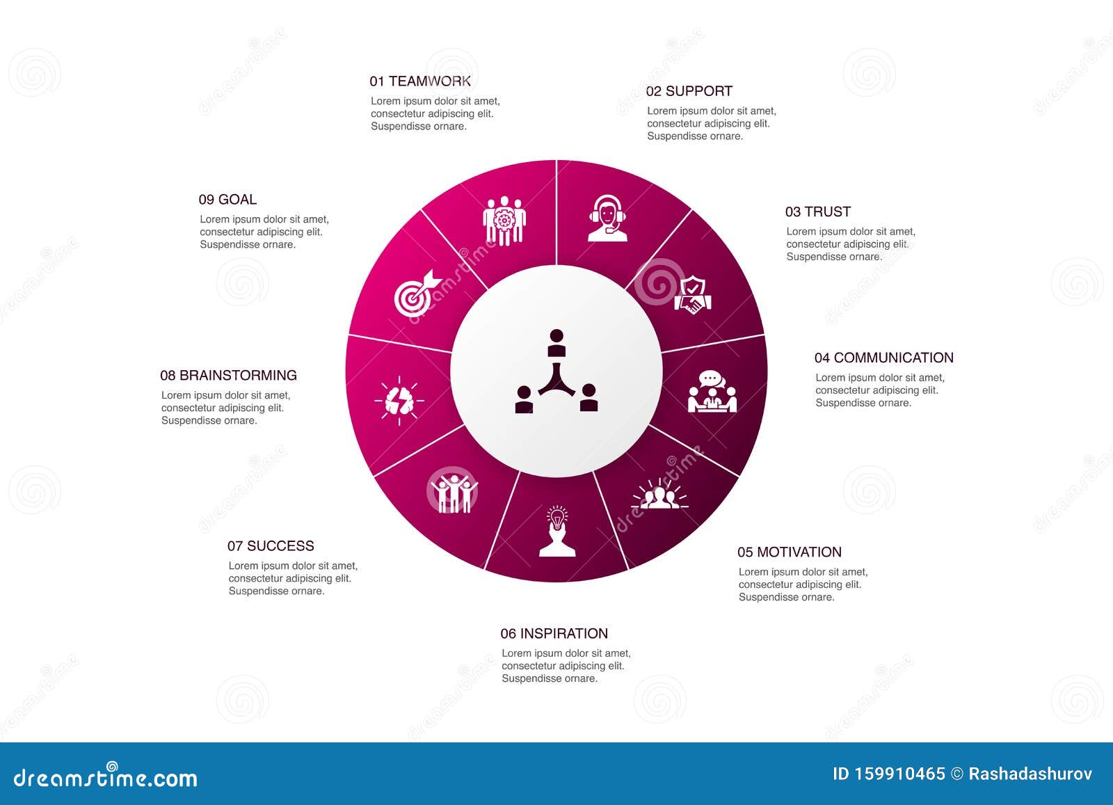 Collaboration Infographic 10 Steps Stock Vector - Illustration of ...