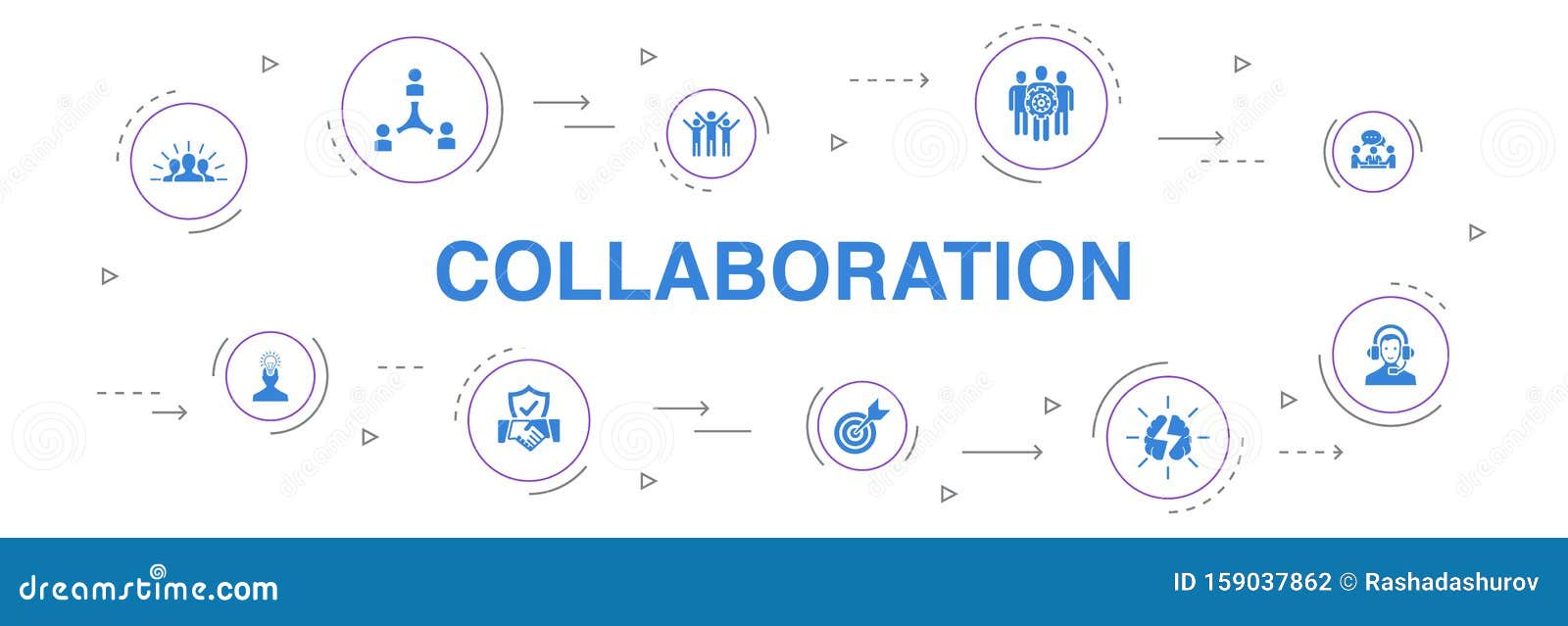 Collaboration Infographic 10 Steps Stock Vector - Illustration of ...