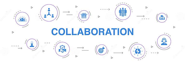 Collaboration Infographic 10 Steps Stock Vector - Illustration of ...
