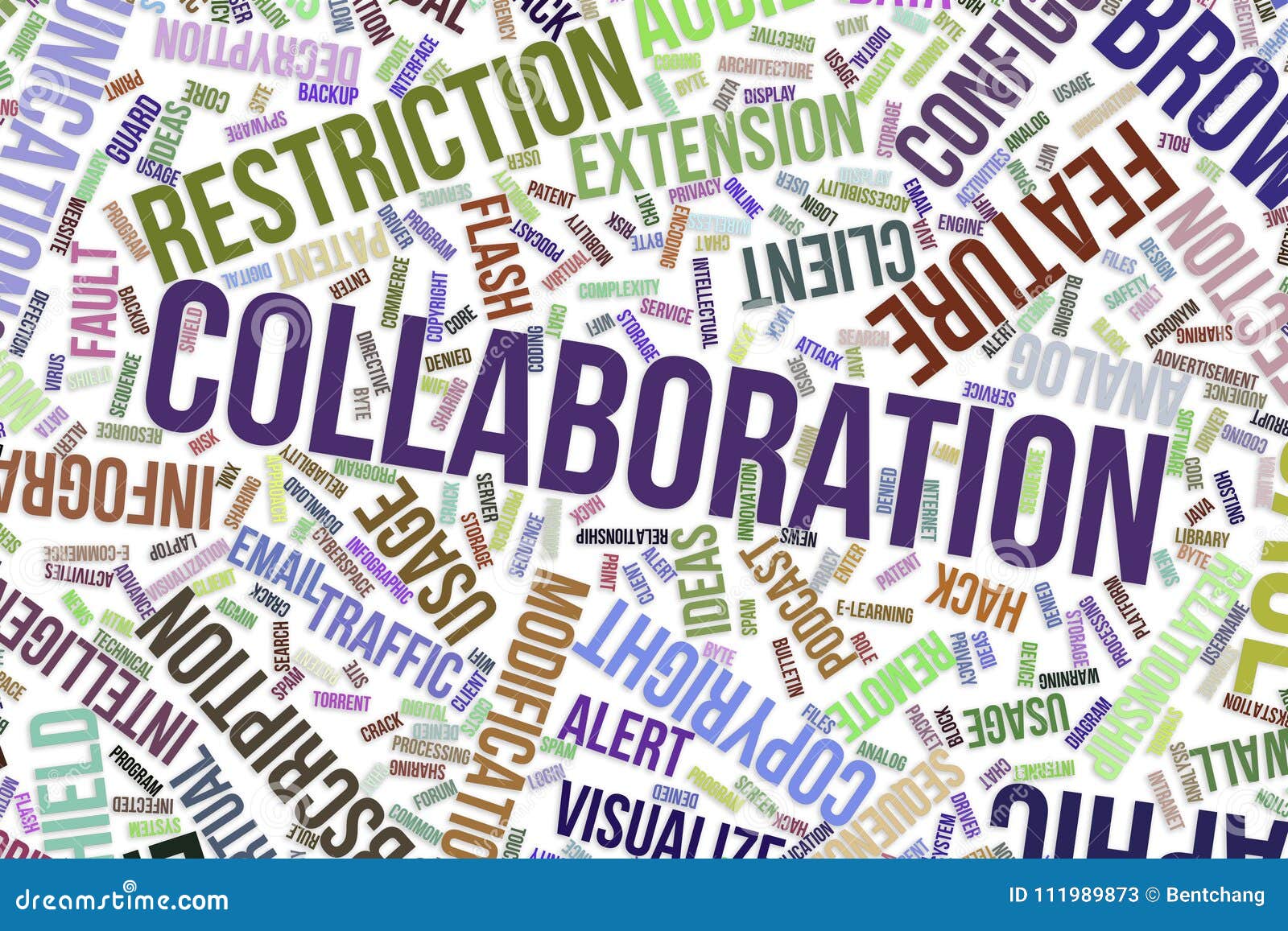 Collaboration, Conceptual Word Cloud for Business, Information ...
