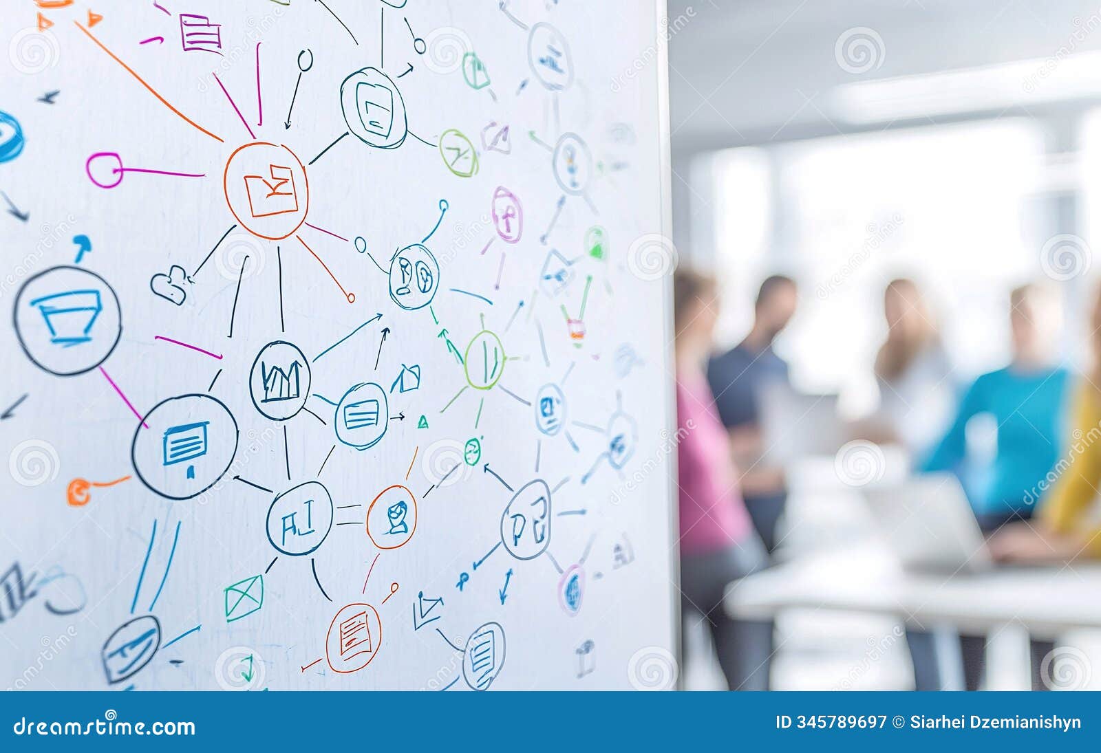 Collaboration in a Modern Workspace with Colorful Mind Map on ...