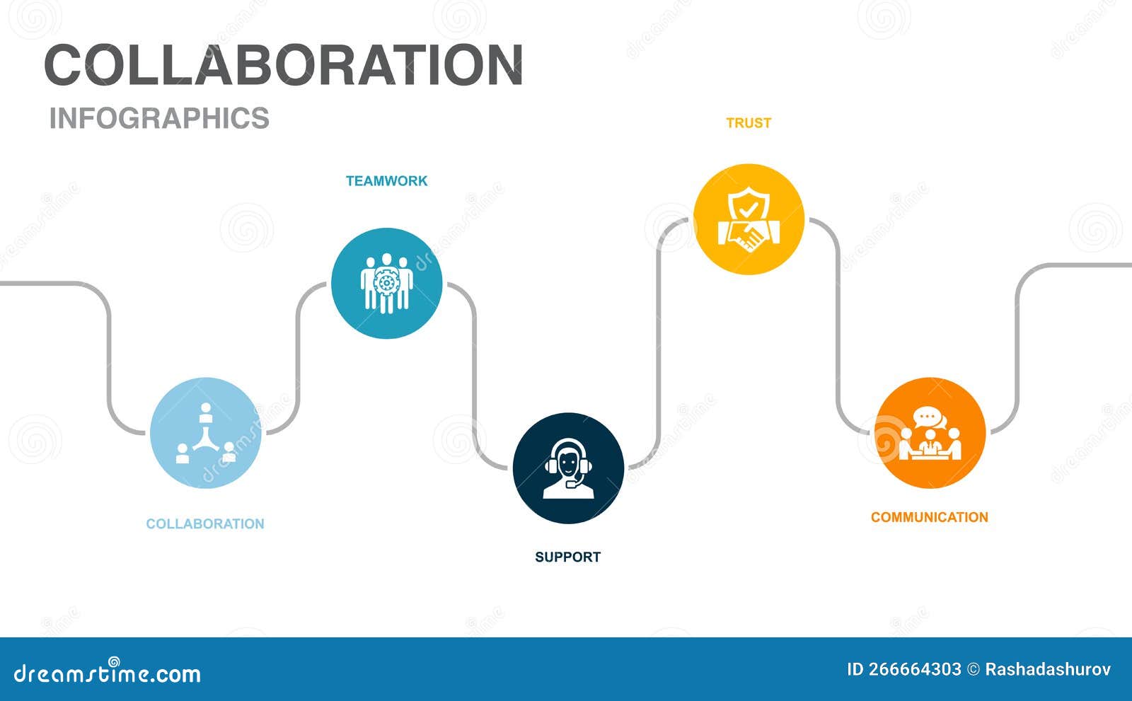 Collaboration, Teamwork, Support, Trust Stock Vector - Illustration of ...