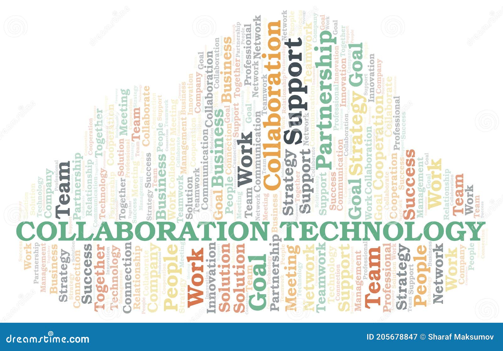 Collaboration Technology Typography Word Cloud Create with the Text ...