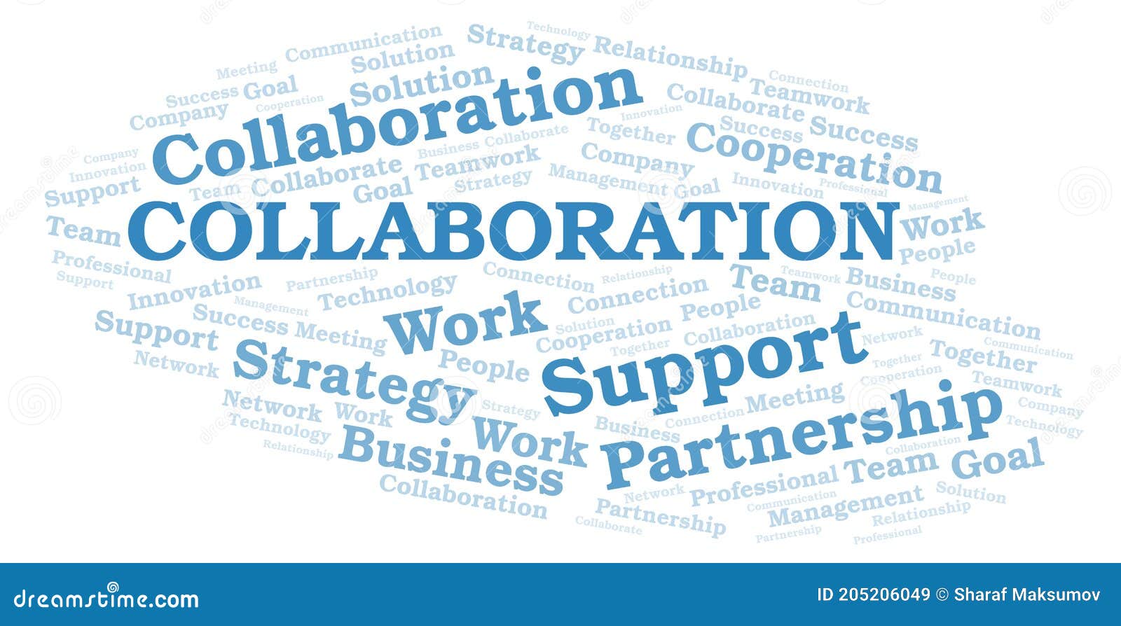 Collaboration Typography Word Cloud Create with the Text only. Stock ...