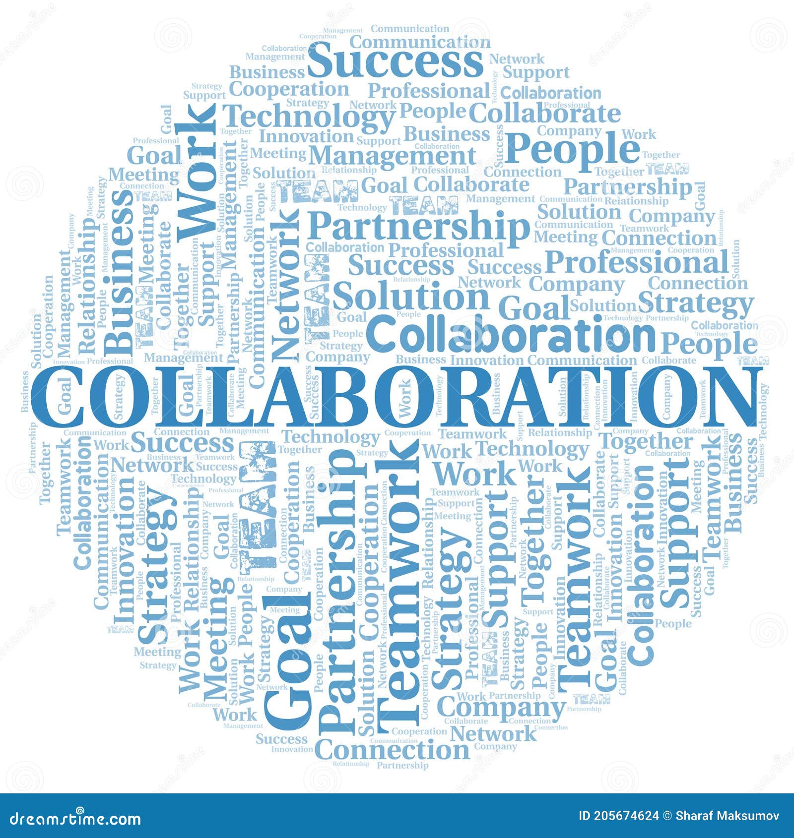 Collaboration Typography Word Cloud Create with the Text only. Stock ...