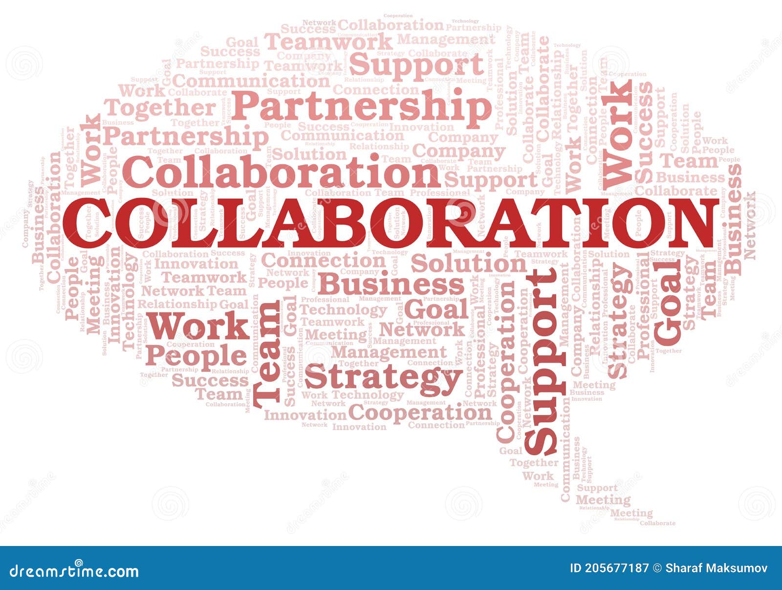 Collaboration Typography Word Cloud Create with the Text only. Stock ...