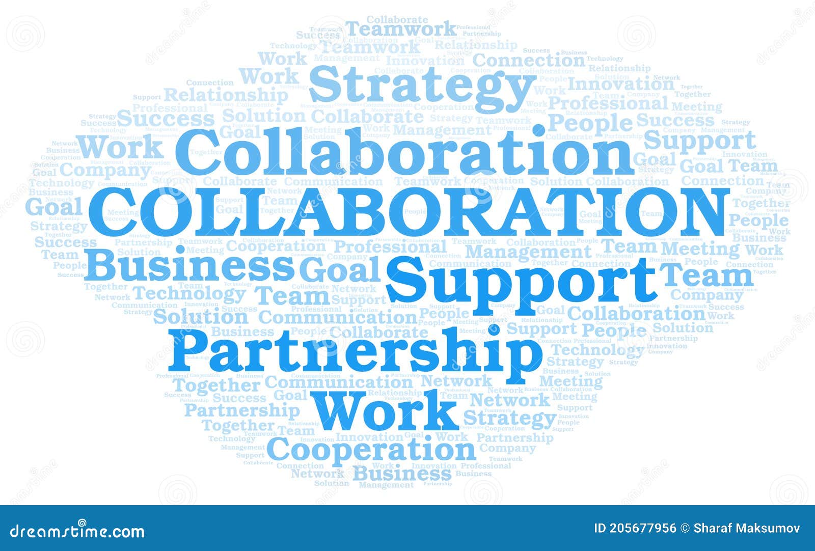 Collaboration Typography Word Cloud Create with the Text only. Stock ...