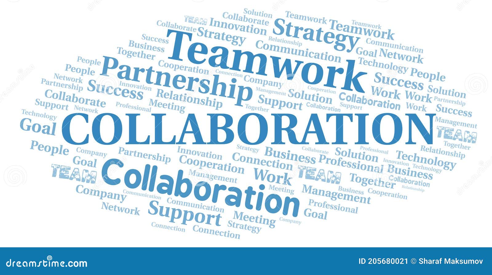 Collaboration Typography Word Cloud Create with the Text only. Stock ...