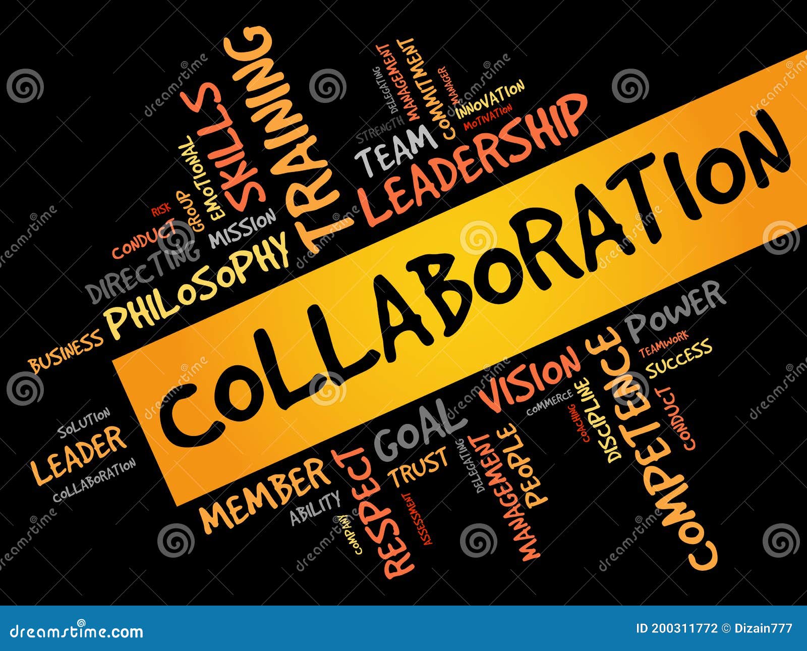 COLLABORATION word cloud stock illustration. Illustration of cloud ...