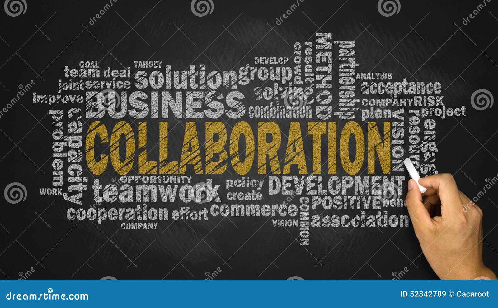 Collaboration word cloud stock image. Image of office - 52342709