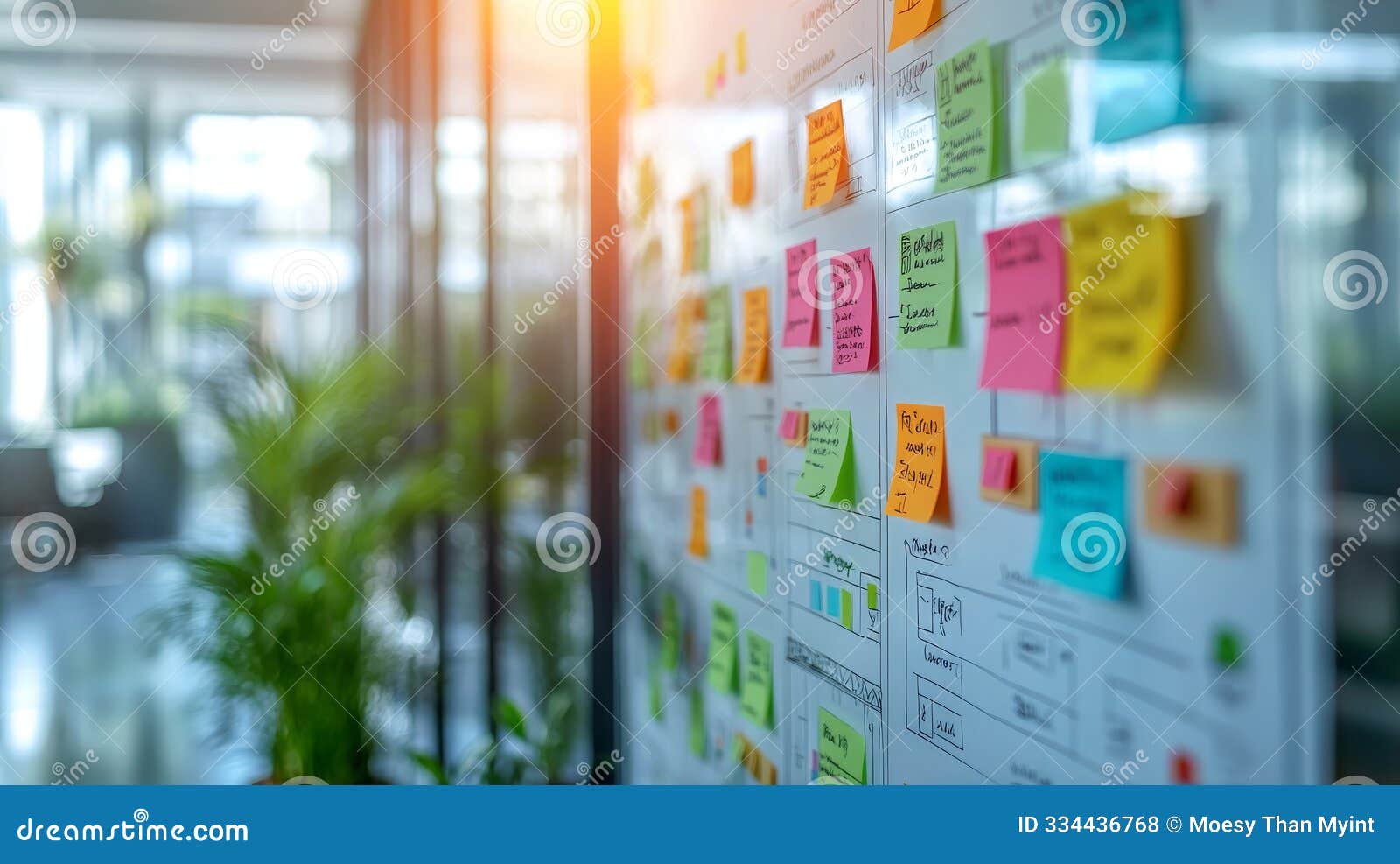 Collaborative Business Planning Flowchart on Whiteboard in Conference ...