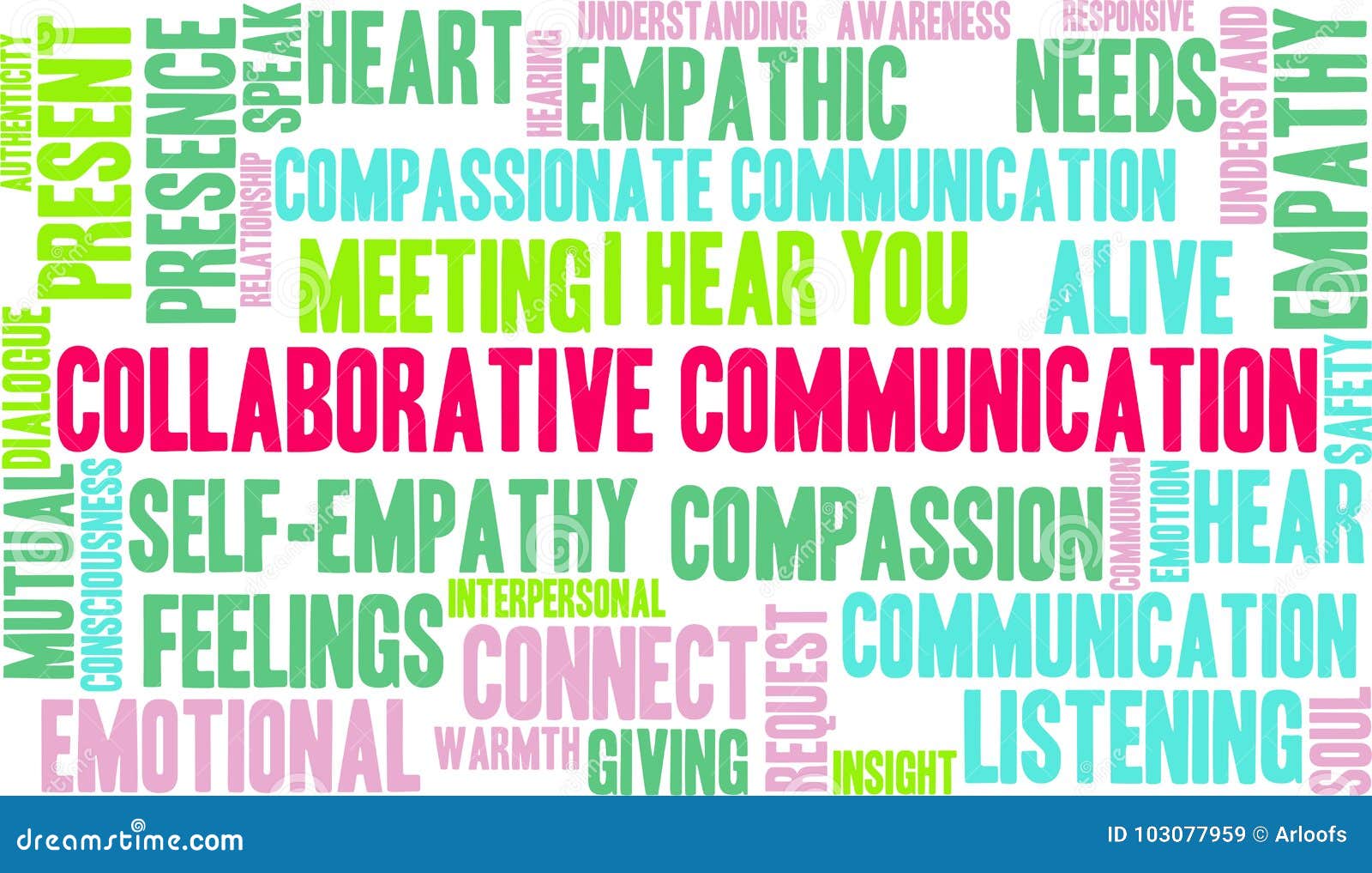 Collaborative Communication Word Cloud Stock Illustration ...