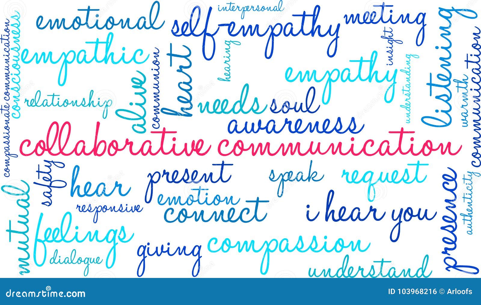 Collaborative Communication Word Cloud Stock Illustration ...