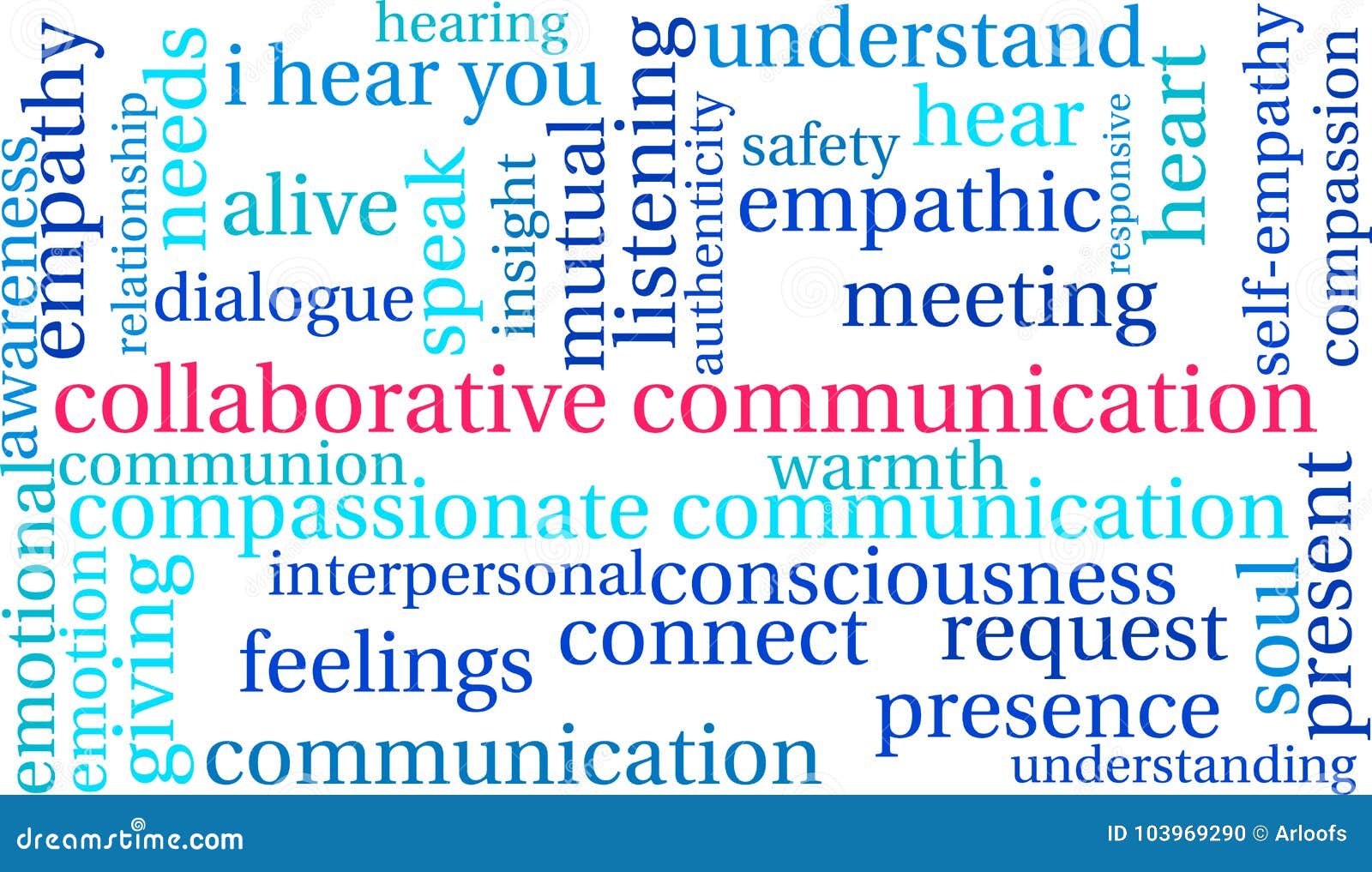 Collaborative Communication Word Cloud Stock Illustration ...